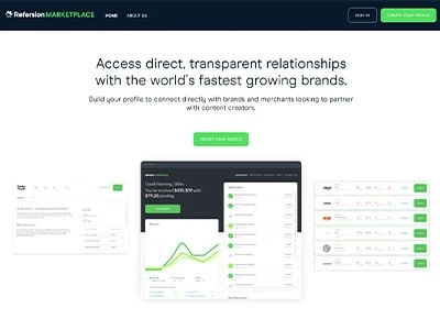 Top 20 Best Affiliate Marketing Platforms of 2024